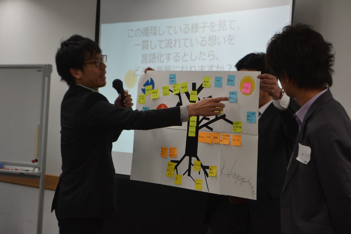 リーダー養成ゼミナール | Talk Tree WORKSHOP