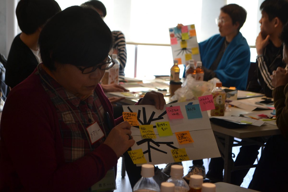 case | Talk Tree WORKSHOP