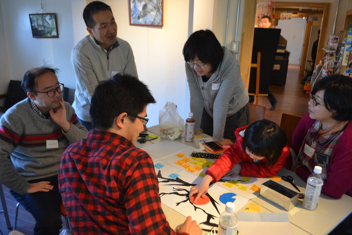 まちでの自分発見ワークショップ | Talk Tree WORKSHOP