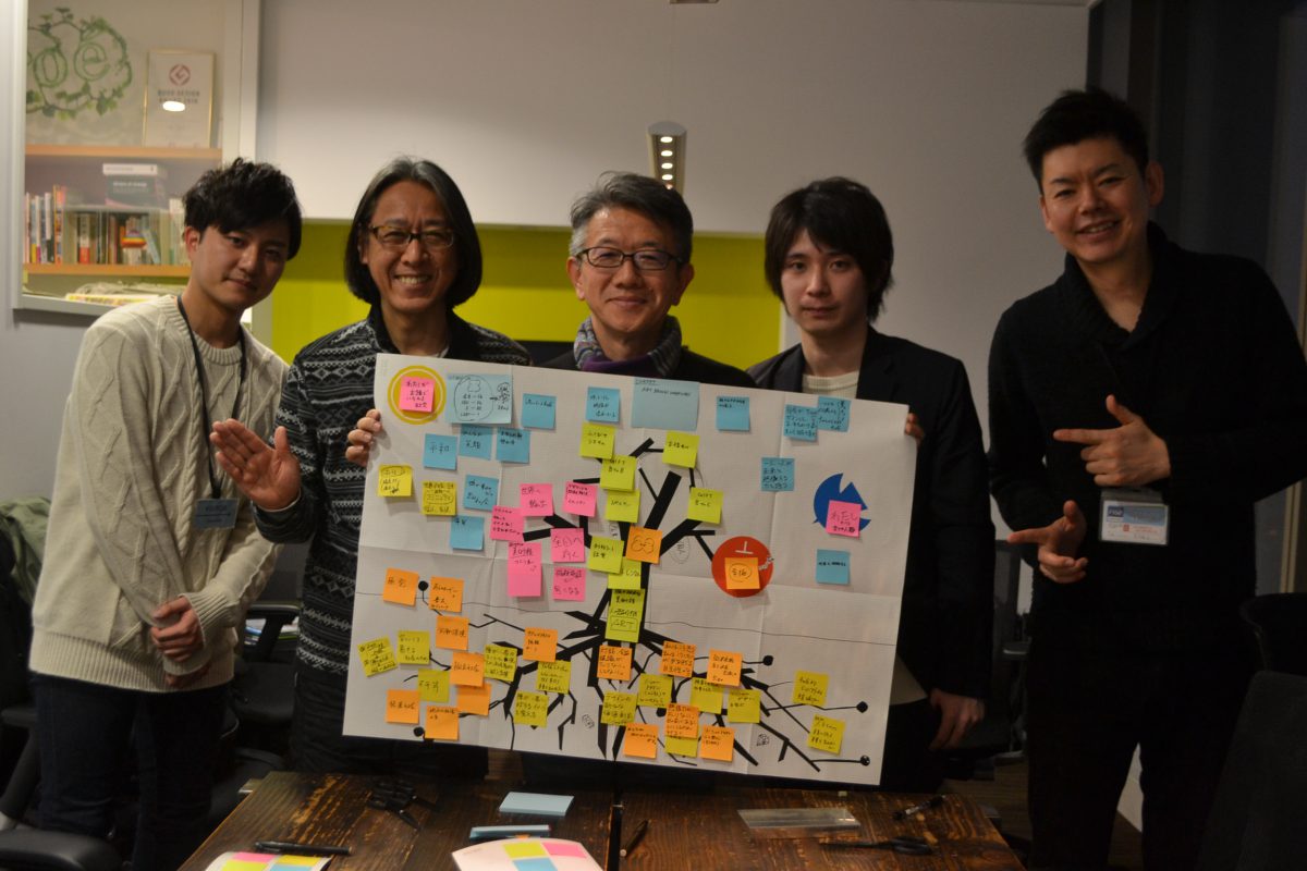 case | Talk Tree WORKSHOP