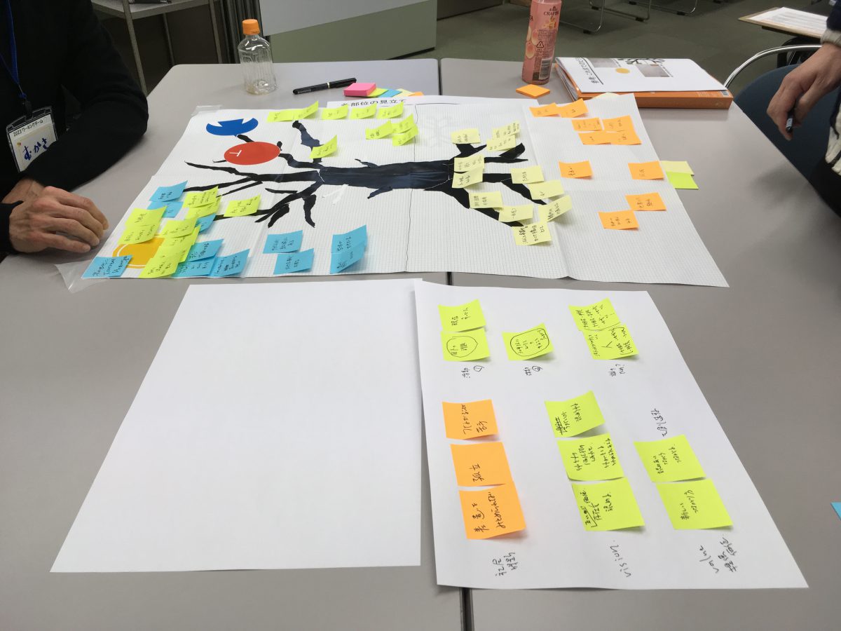 ビジョン2023 | Talk Tree WORKSHOP