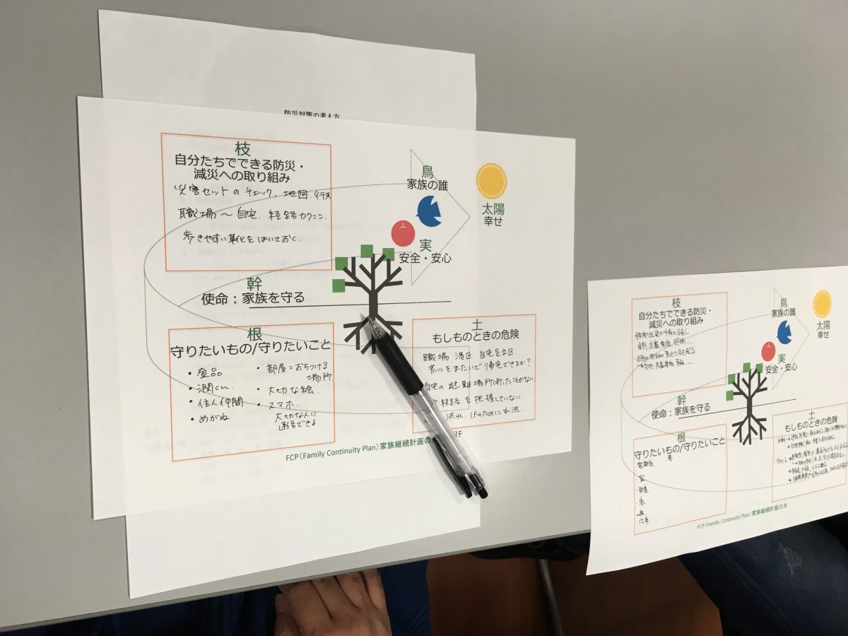 家族で考える防災・減災 ～FCP（Family Continuity Plan）を作ってみよう！ | Talk Tree WORKSHOP