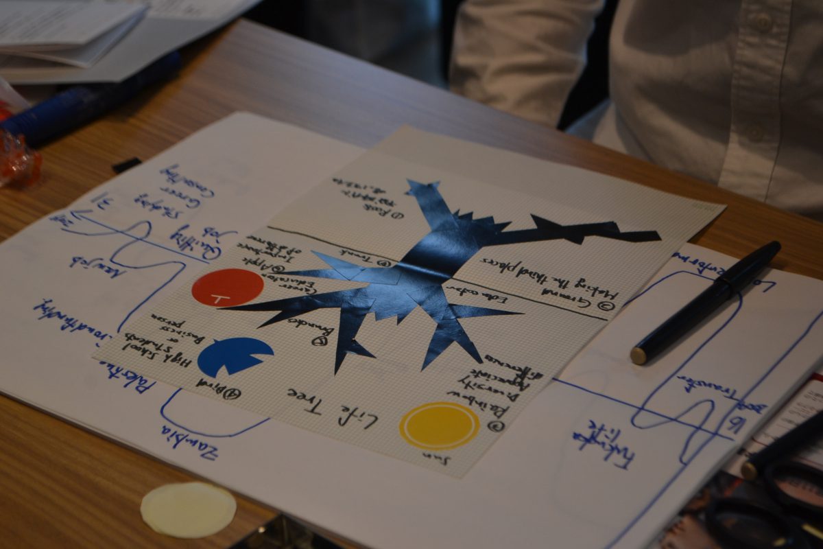 新時代Life Shiftをデザインしてみよう～Talk Tree英語～ | Talk Tree WORKSHOP