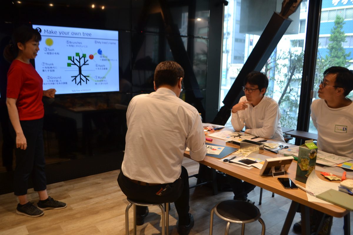 新時代Life Shiftをデザインしてみよう～Talk Tree英語～ | Talk Tree WORKSHOP