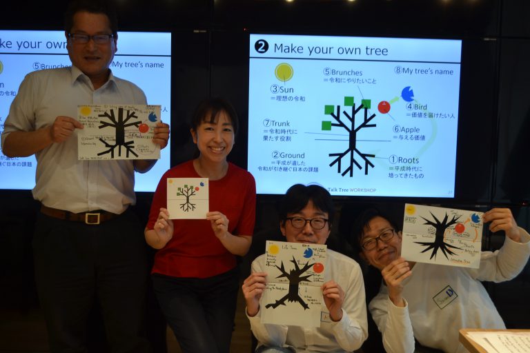 case | Talk Tree WORKSHOP