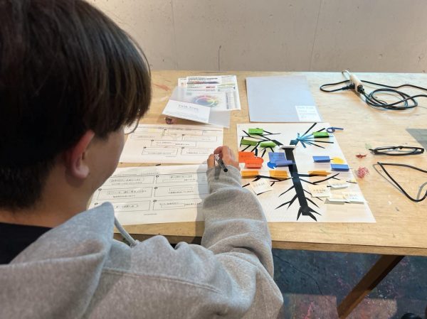 私という木をつくる～TalkTreeWORKSHOP～ | Talk Tree WORKSHOP