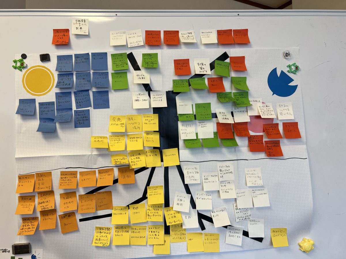 ミコミコの木を考えるTalkTreeWORKSHOP | Talk Tree WORKSHOP